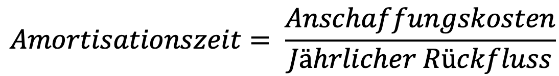 Die Amortisationsrechnung (Payback-Methode) - My Blog